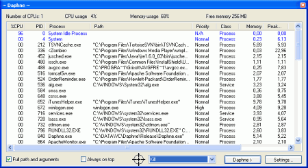 Утилиты: Daphne v.1.47
