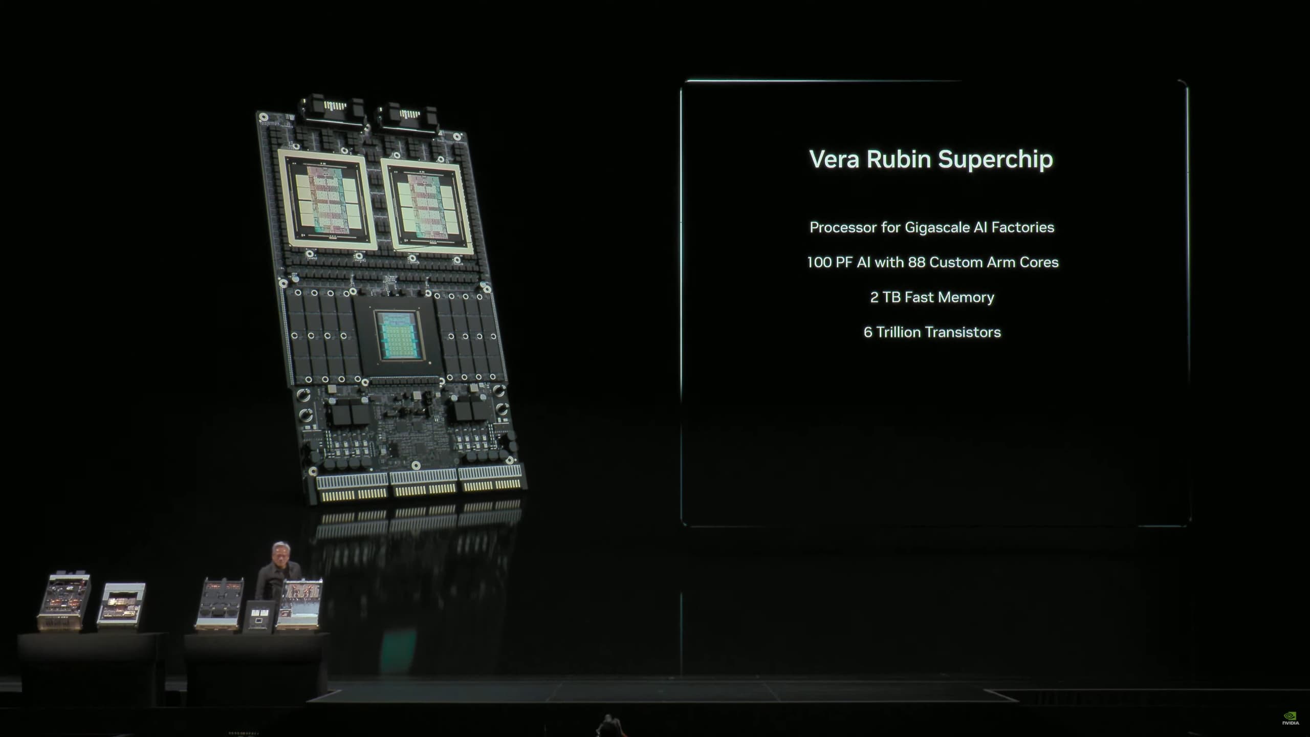 NVIDIA Starts Production of Rubin GPU, a New Architecture for 2026 AI