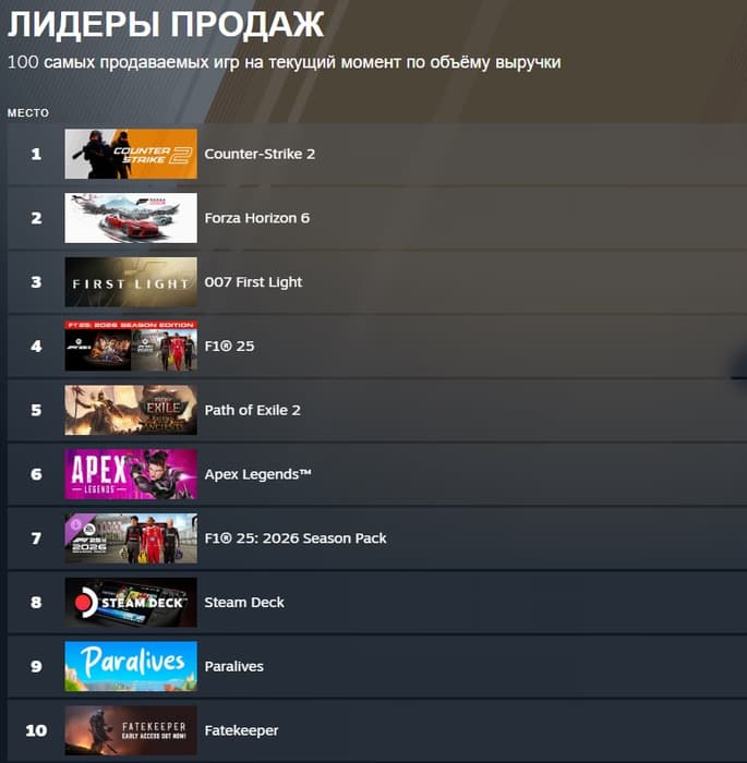 Игроки получили «духовную наследницу» Dark Messiah — Fatekeeper попала ...