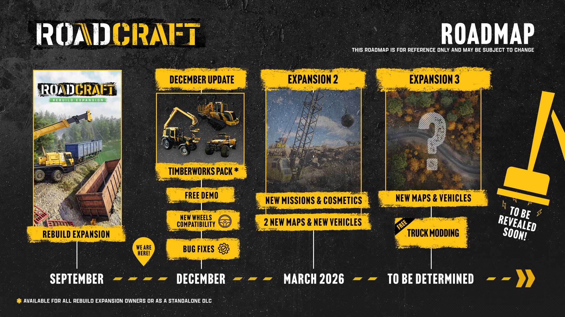 SnowRunner Ends Support for Two Platforms - Saber Reveals New Plans