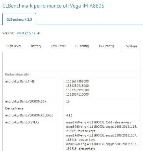 Pantech готовит смартфон Vega IM-A860 с дисплеем разрешением Full HD и ...